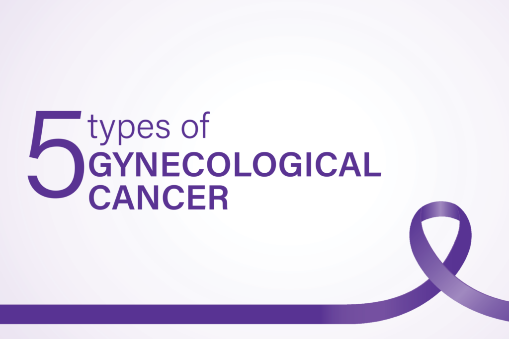 Exploring the Five Types of Gynecological Cancer – South Bay Radiation ...